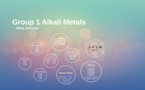 Group 1 Alkali Metals by Olivia Johnson on Prezi