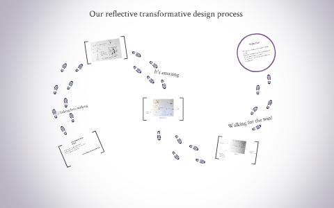Our reflective transformative design process by Maarten Smith on Prezi