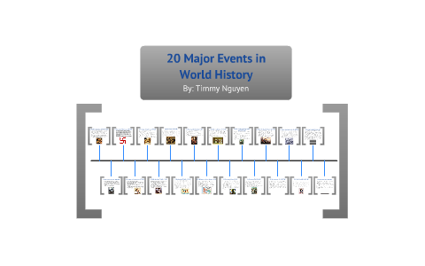 20 Major Events in World History by Timmy Nguyen on Prezi