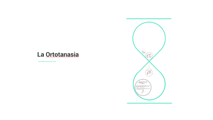 La ortotanasia by jhon eliab hernandez