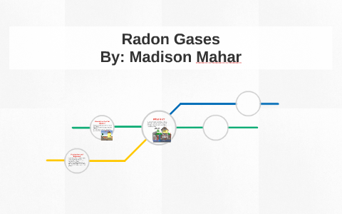 Radon Gases by Madison Mahar on Prezi