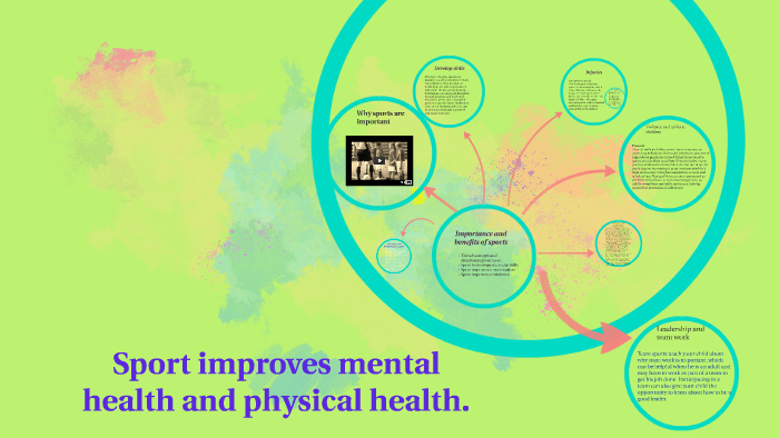 sport improves mental health and physical health. by luan collaku on Prezi