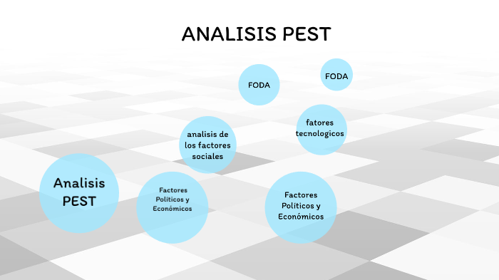 ANALISIS PEST by alejandro antonio on Prezi
