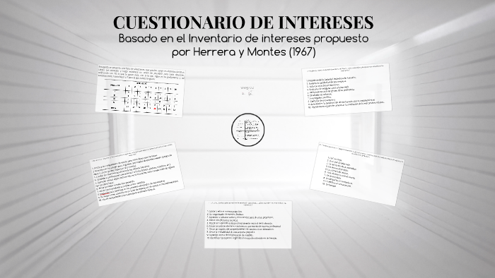 CUESTIONARIO DE INTERESES by LIZZIE Yeevill on Prezi