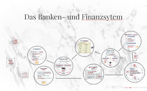 Das Banken- und Finanzsytem by Jan Hartmann on Prezi