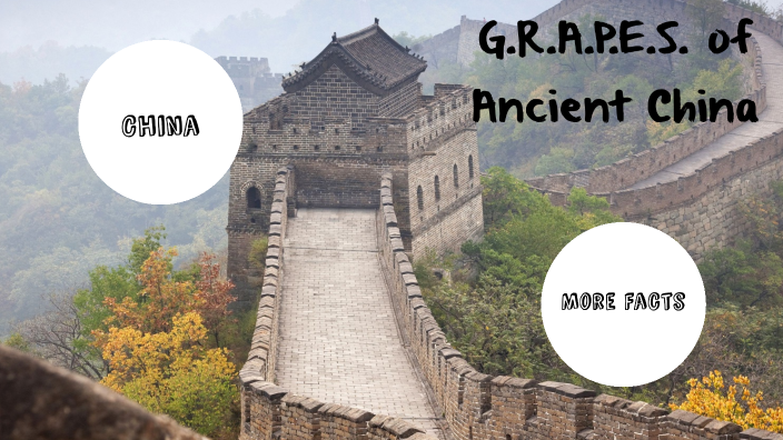 G.R.A.P.E.S. of Ancient China by Ava Karnopp on Prezi