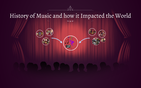 History of Music and how it Impacted the World by Makenzie Carroll on Prezi