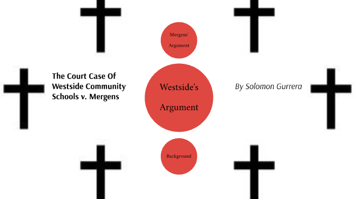 Westside Community Schools v. Mergens by Nicki Minaj on Prezi