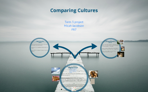 Comparing Cultures by Micah Jacobson