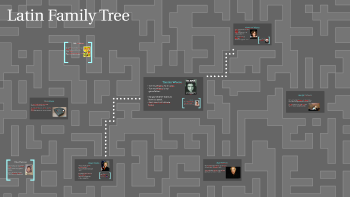 Latin Family Tree by Nick Cubbison on Prezi