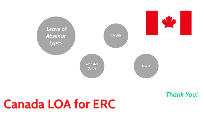 Canada LOA for ERC by Laura Esquivel on Prezi