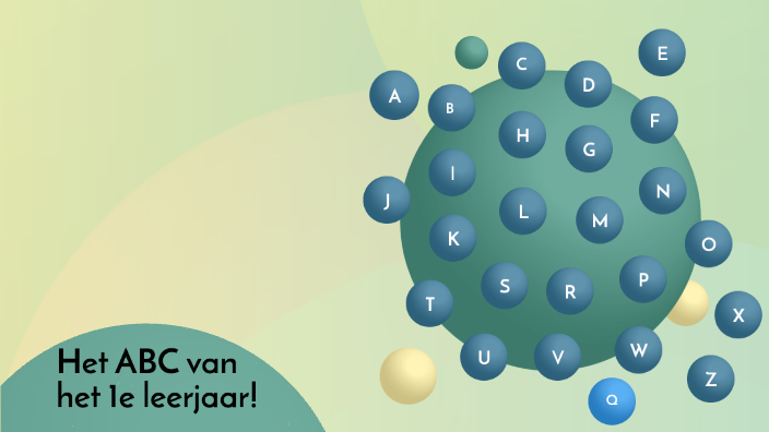Het ABC van het 1e leerjaar! by Neneh Nijssen on Prezi