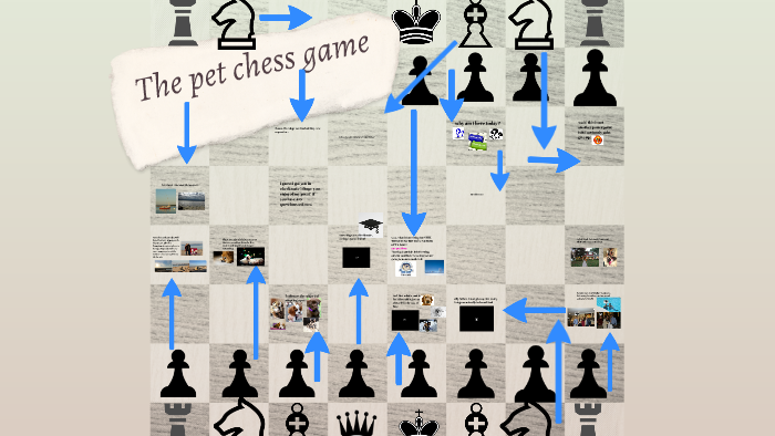 The pet chess game by g b on Prezi
