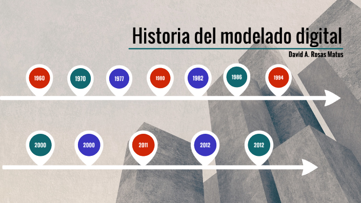 Historia del modelado digital by davidrosas98 on Prezi