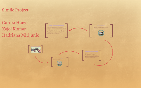 Simile Project by Kajol Kumar on Prezi