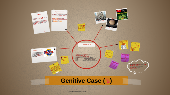 Genitive Case by Geovane Portiglioti on Prezi