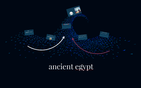 ancient egypt by Achi Namaratne on Prezi