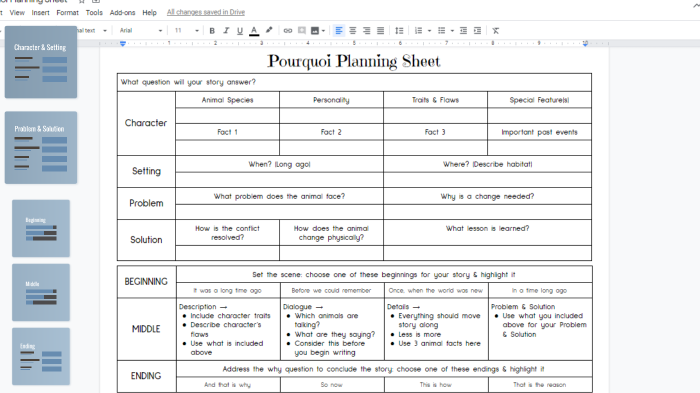 Writing Pourquoi Tales by Stacey Wilson on Prezi