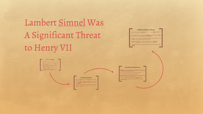 Lambert Simnel Was A Significant Threat to Henry VII by Ryan Wilson on ...