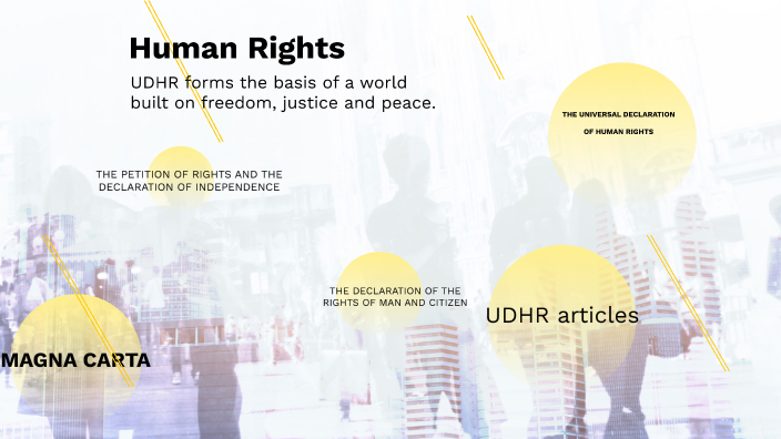 Magna Carta and Human rights by elisabetta nasini on Prezi