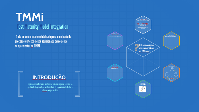 TMMi – Test Maturity Model Integration, que se trata de um by Evelin ...