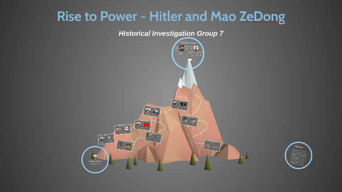 Rise to Power - Hitler and Mao ZeDong by Zi Xuan Tan on Prezi
