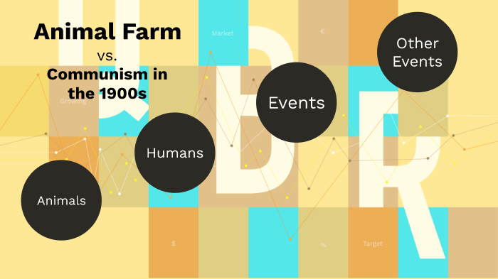 Animal Farm vs Communism in the 1900s by Grant McIntosh on Prezi