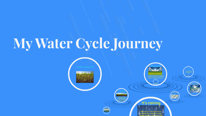 My Water Cycle Journey by Hadlegh Lundgren on Prezi