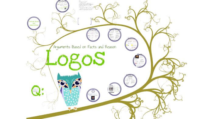 AP Lang: Logos by Santiago Rodarte on Prezi