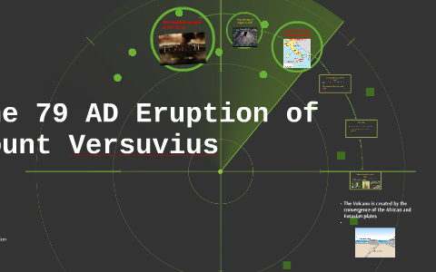 The Eruption of Mount Vesuvius 79 AD by Jayla Cash on Prezi