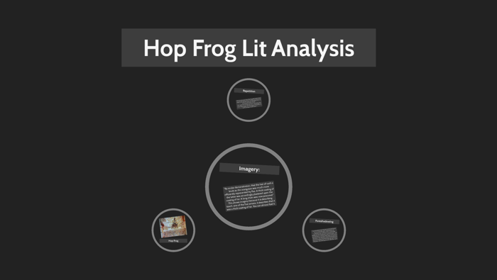 Hop Frog lit analysis by Tyler Rapp on Prezi