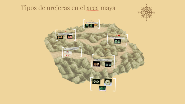 Tipos de orejeras en el area maya by jesus cano jimenez on Prezi