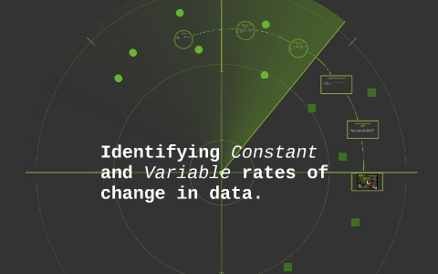 Identifying Constant and Variable rates of change in data. by Rino Poli