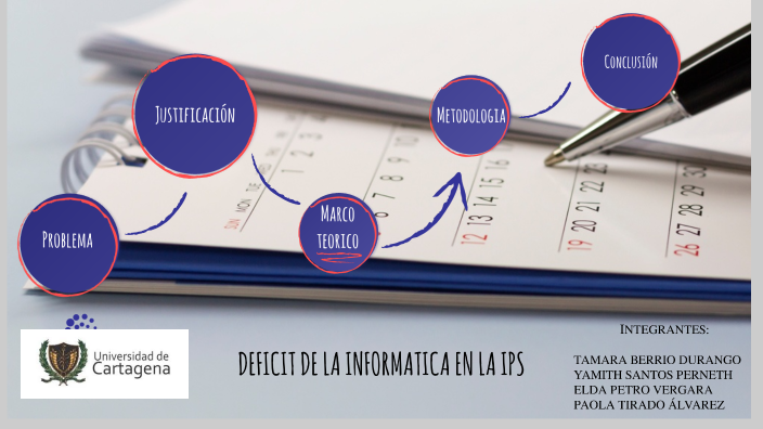 TCC informatica by Paola Andrea Tirado Alvarez on Prezi