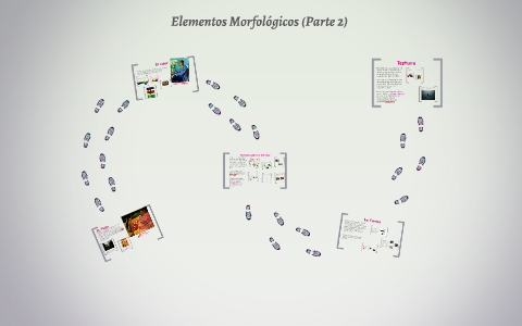 Elementos Morfológicos (Parte 2) by MARÍA DEL CARMEN FERNÁNDEZ TRUJILLO ...