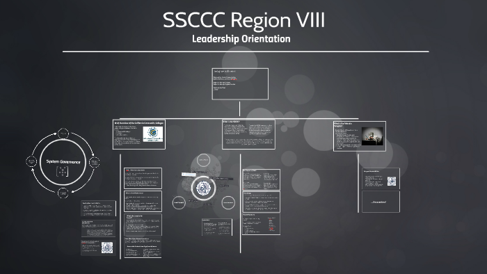 SSCCC Region VIII by Kendra Barnes-Eyles on Prezi