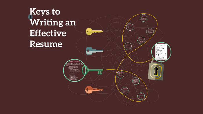 Keys to Writing a Winning Resume by Jessica Myles on Prezi