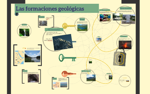 Las formaciones geologicas by Jackie Cook on Prezi