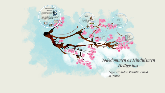 Jødedommen og Hinduismen Hellige hus by Sidra Ansari on Prezi