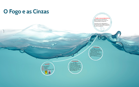 O Fogo E As Cinzas By Joao Silva On Prezi