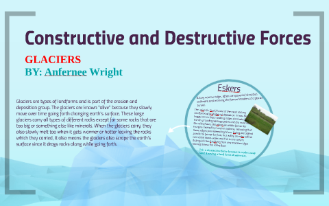Constructive And Destructive Forces Examples Constructive Vs