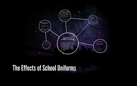 Effects of School Uniforms by Alissa Vissers on Prezi