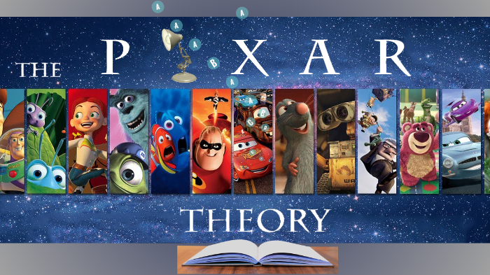 The PIXAR Theory by Eduardo Coelho on Prezi