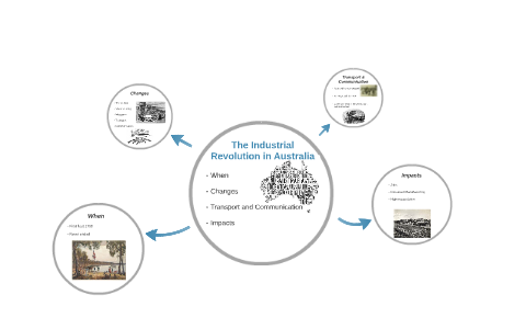 The Industrial Revolution in Australia by Jesica Tran on Prezi
