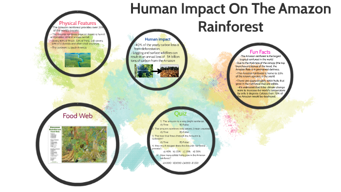human impact on the amazon rainforest by Zayide Dolen on Prezi