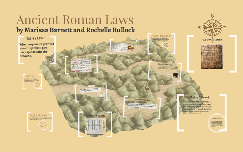 Ancient Roman Laws by Marissa Barnett on Prezi