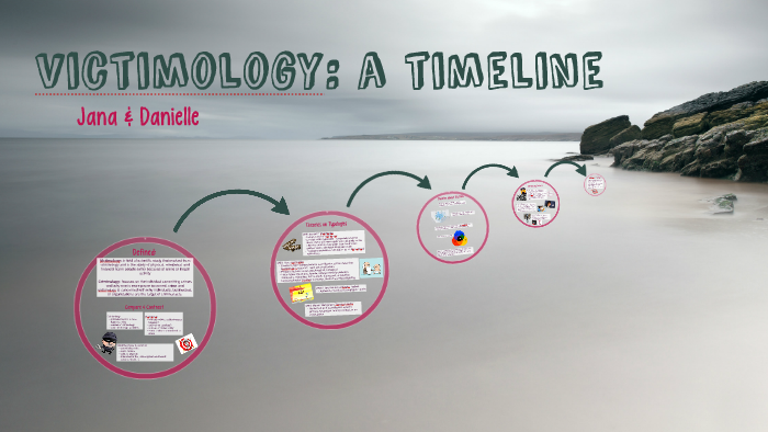 Victimology: A Timeline by Danielle Yuzik on Prezi