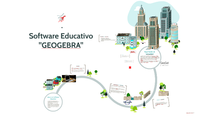Software Educativo "GEOGEBRA" by Bryan Barros on Prezi