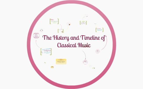 The History and Timeline of Classical Music by Faith Scavarelli on Prezi
