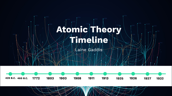 Atomic Theory Timeline Project by Laine Gaddis on Prezi
